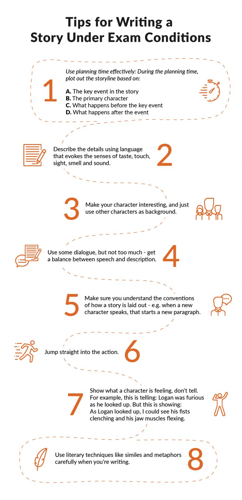 How to Prepare for the 11 Plus - Paro Tuition